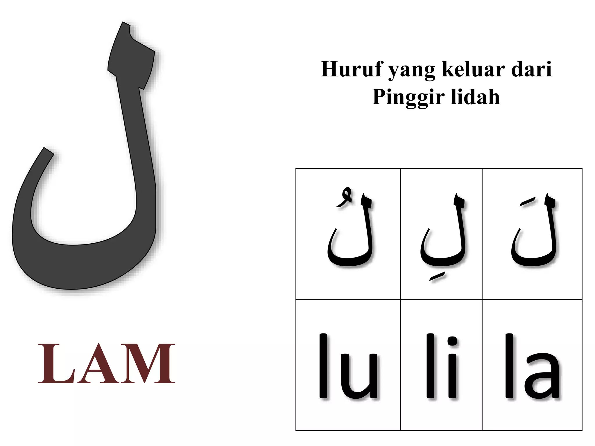 Hurufhijaiyah | PPTX