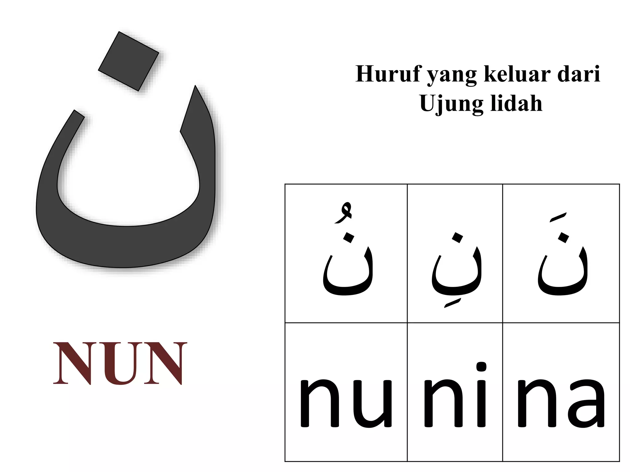Hurufhijaiyah | PPTX