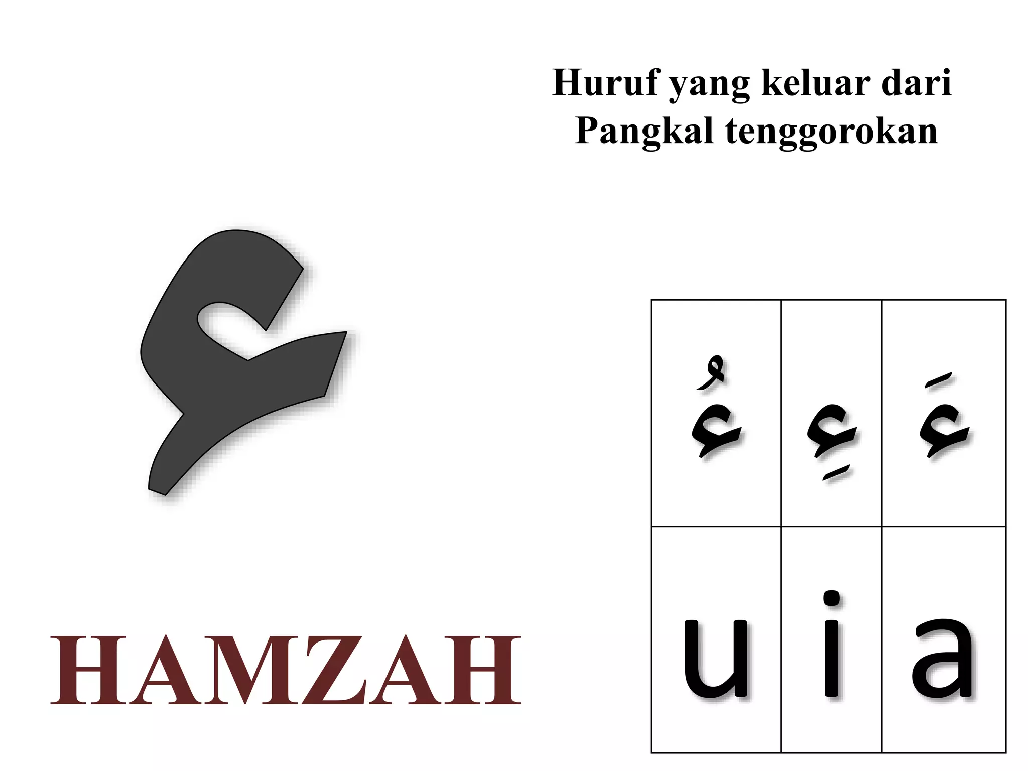 Hurufhijaiyah | PPTX
