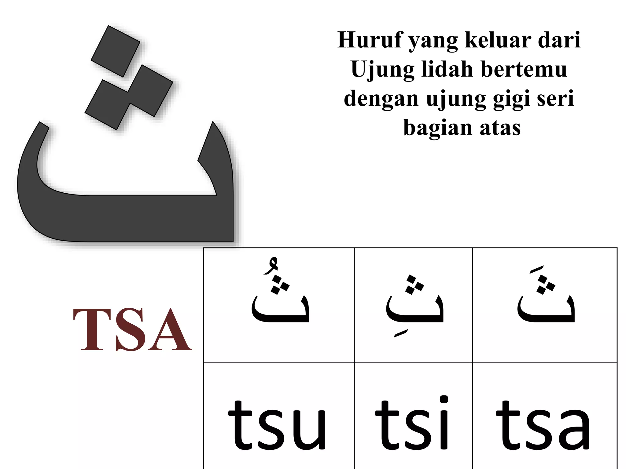 Hurufhijaiyah | PPTX