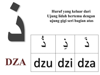 Hurufhijaiyah | PPTX