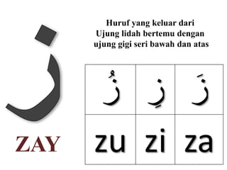 Hurufhijaiyah | PPTX