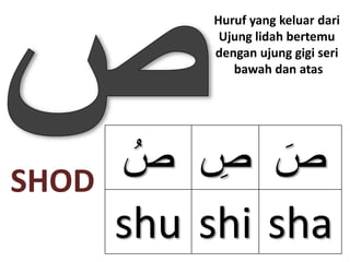 Hurufhijaiyah | PPTX