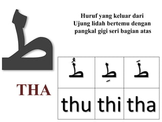 Hurufhijaiyah | PPTX