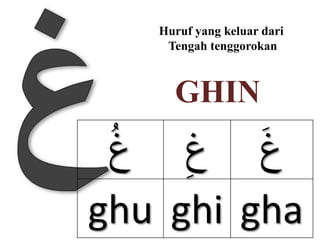 Hurufhijaiyah | PPTX