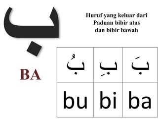 Hurufhijaiyah | PPTX