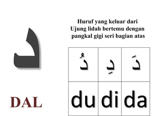 Hurufhijaiyah | PPTX