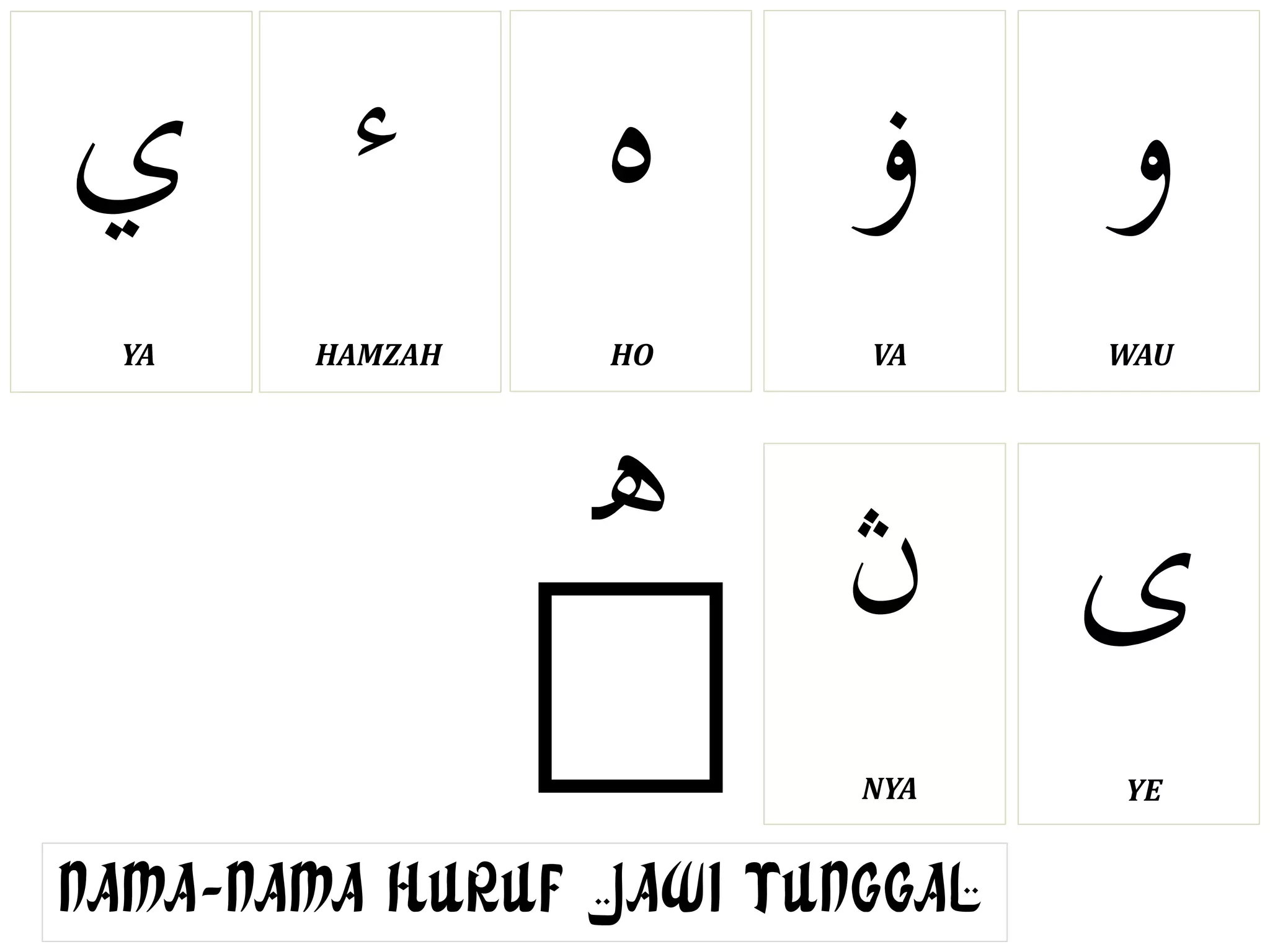 Huruf tunggal jawi | PDF