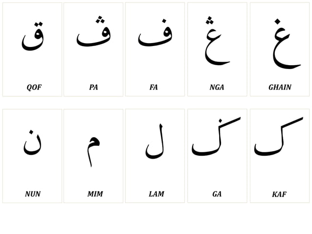 Huruf tunggal jawi | PDF