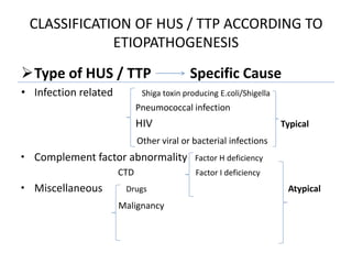 Haemolytic uremic syndrome | PPTX