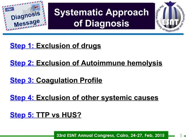 Hemolytic Uremic Syndrome Induced AKI (From Pathogenesis to Bedside ...