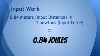 nifty lifty presentation | PPT