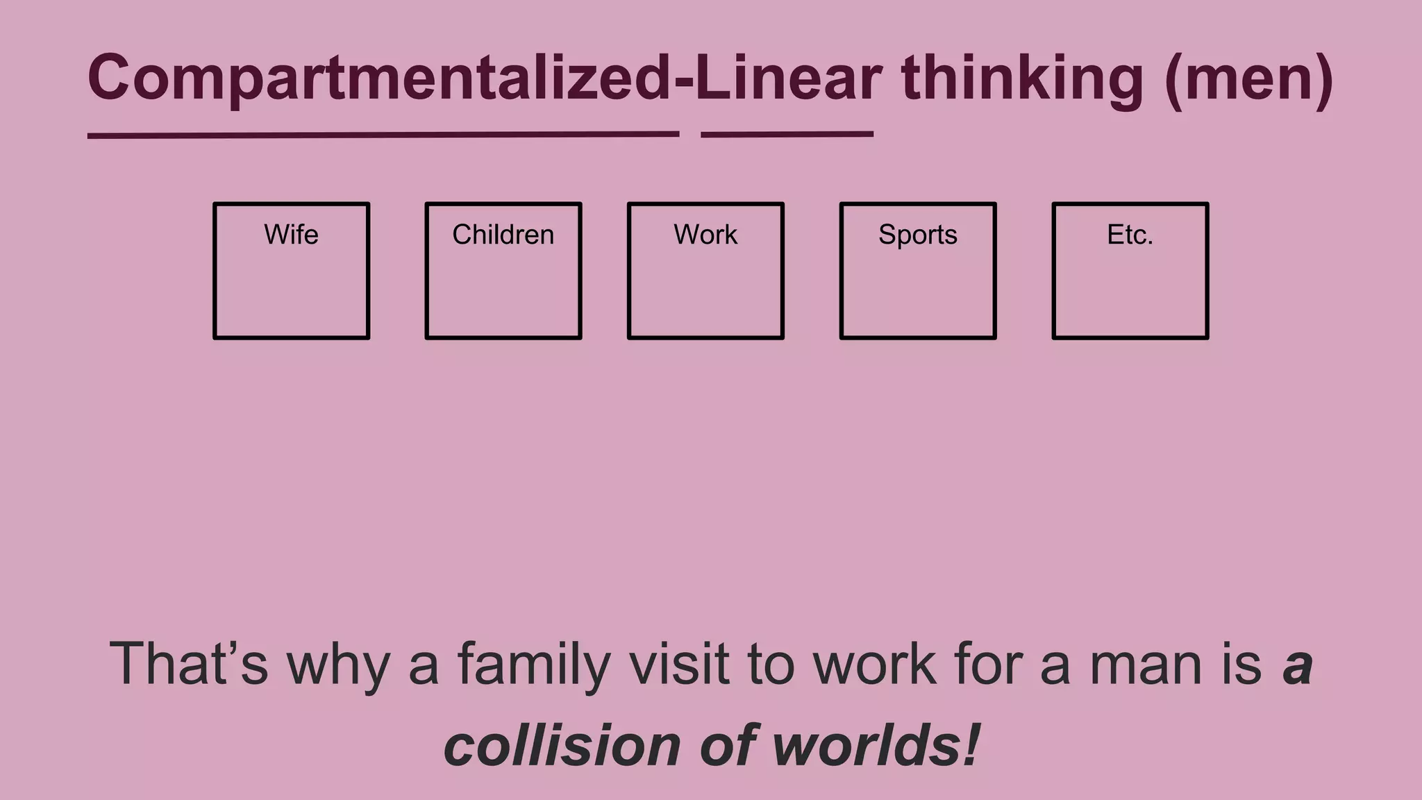 Husband and Wives Ephesians 5 | PDF