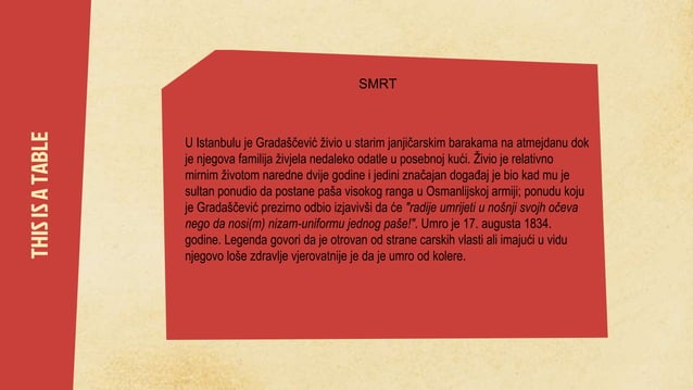 Husein- kapetan gradascevic.pptx