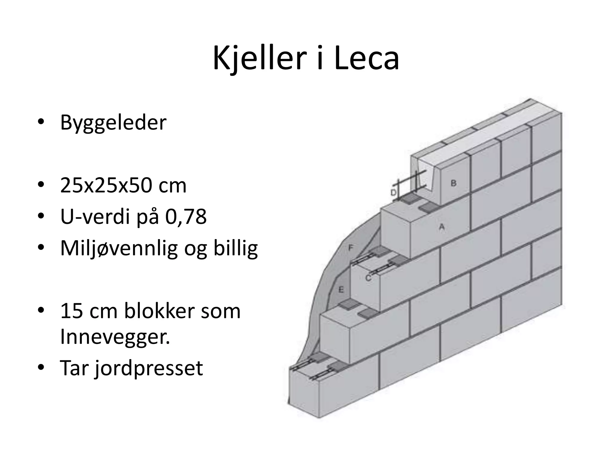 Huset Til Mikke | PPTX