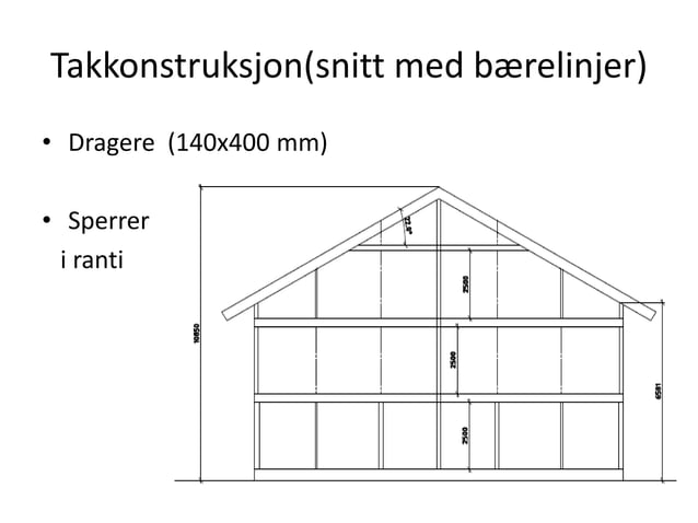 Huset Til Mikke | PPTX