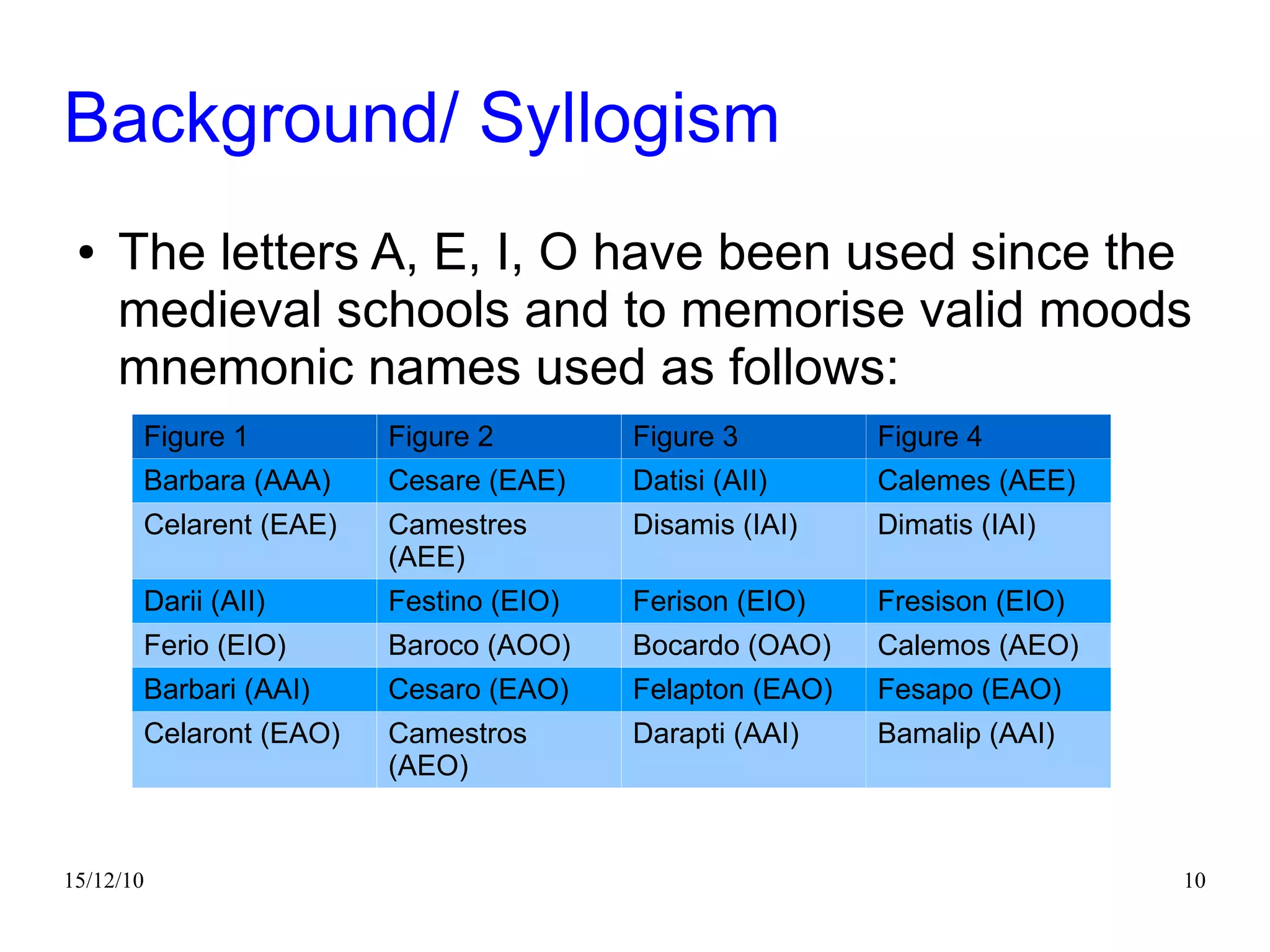 Thesis Defense Exam Presentation | PDF