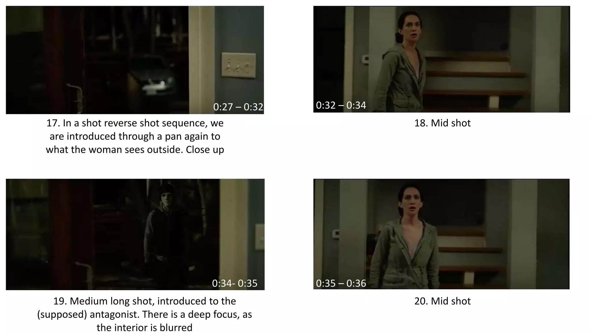 Hush frame shots | PPTX