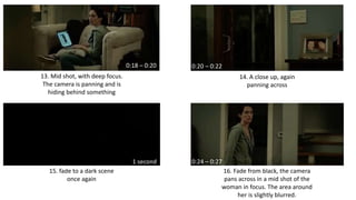 Hush frame shots | PPTX