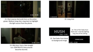 Hush frame shots | PPTX