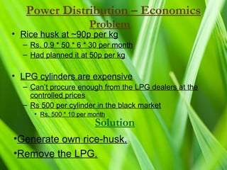 Husk power system | PPT