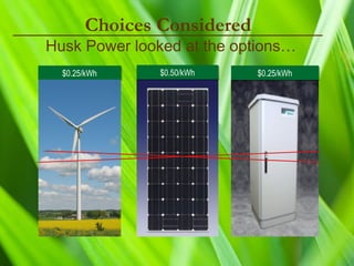 Husk power system | PPT