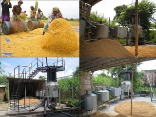 Husk power systems | PPTX