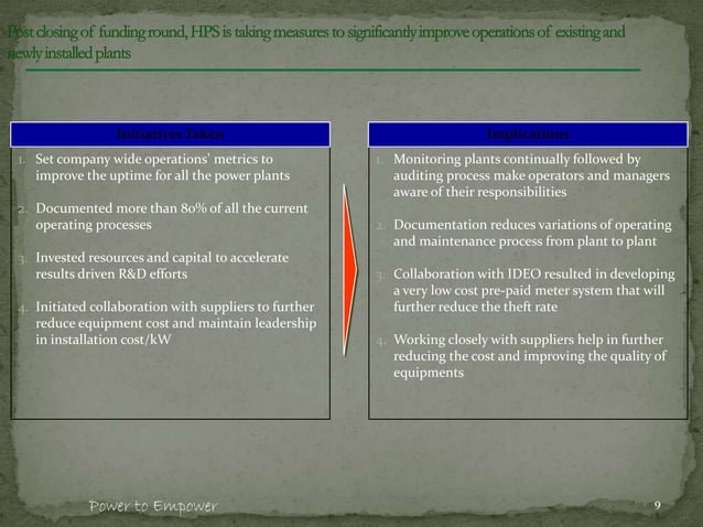 Husk power systems | PPT