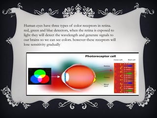 why we use to understand brightness and image | PPT
