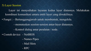 Husnaini m. m (xii a)7 lapisan osi | PPTX