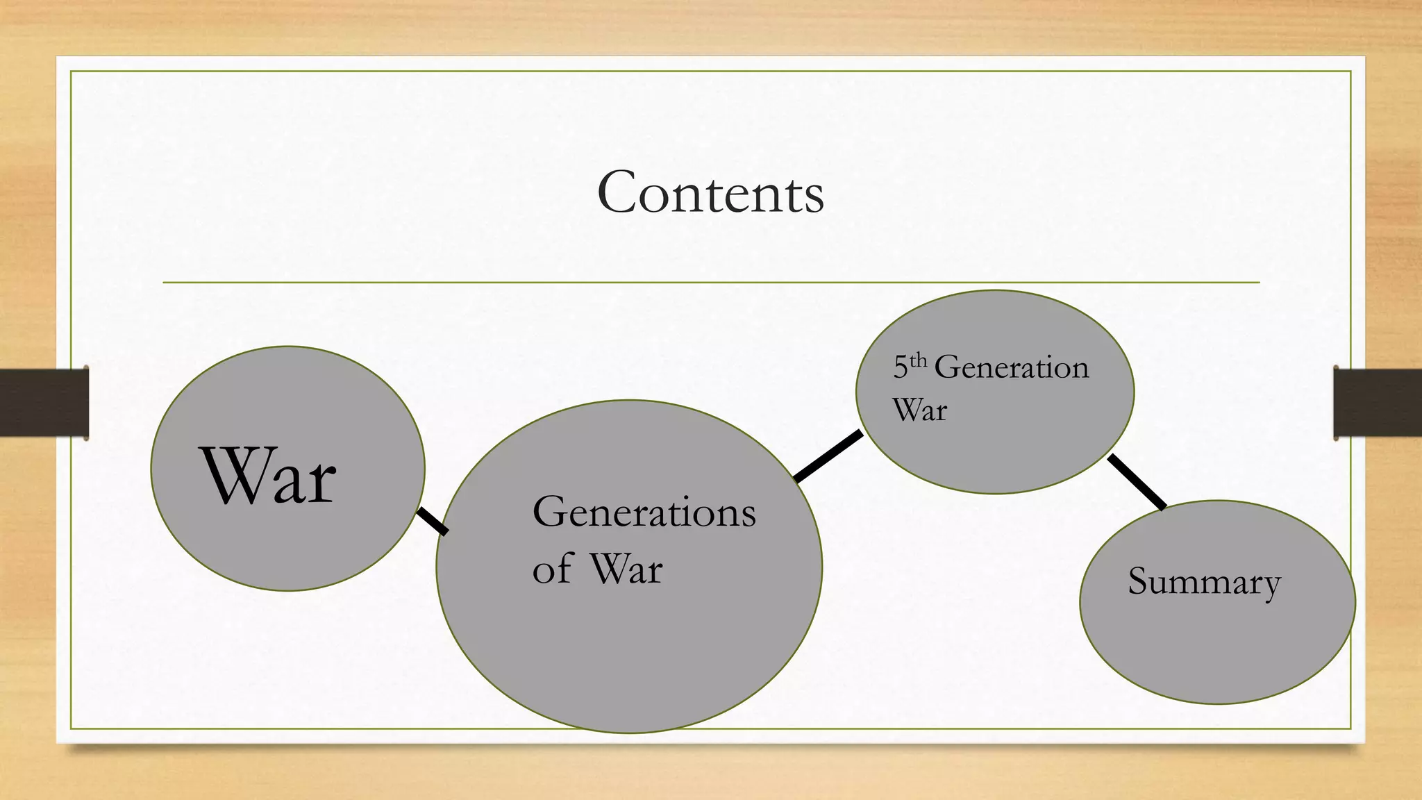 5th Generation Warfare | PPTX