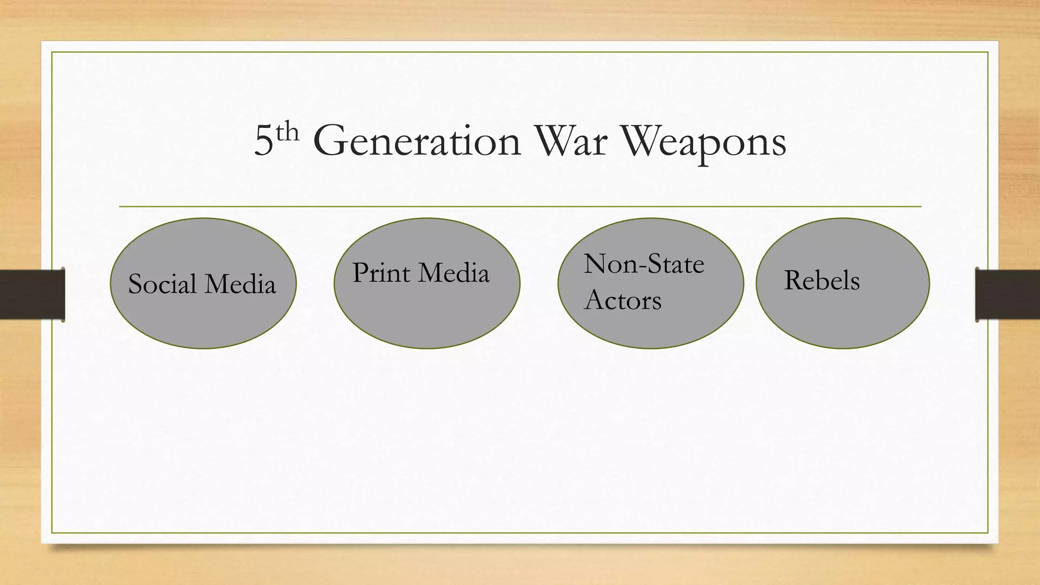 5th Generation Warfare | PPTX