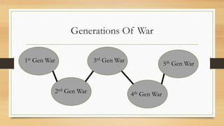 5th Generation Warfare | PPTX