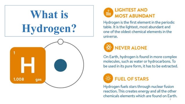 hydrogen storage materials and their development .pptx