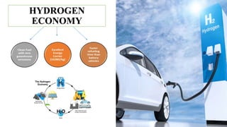 hydrogen storage materials and their development .pptx