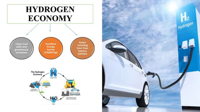 hydrogen storage materials and their development .pptx