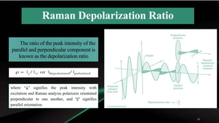husna zaheer raman spectroscopy - Copy.pptx