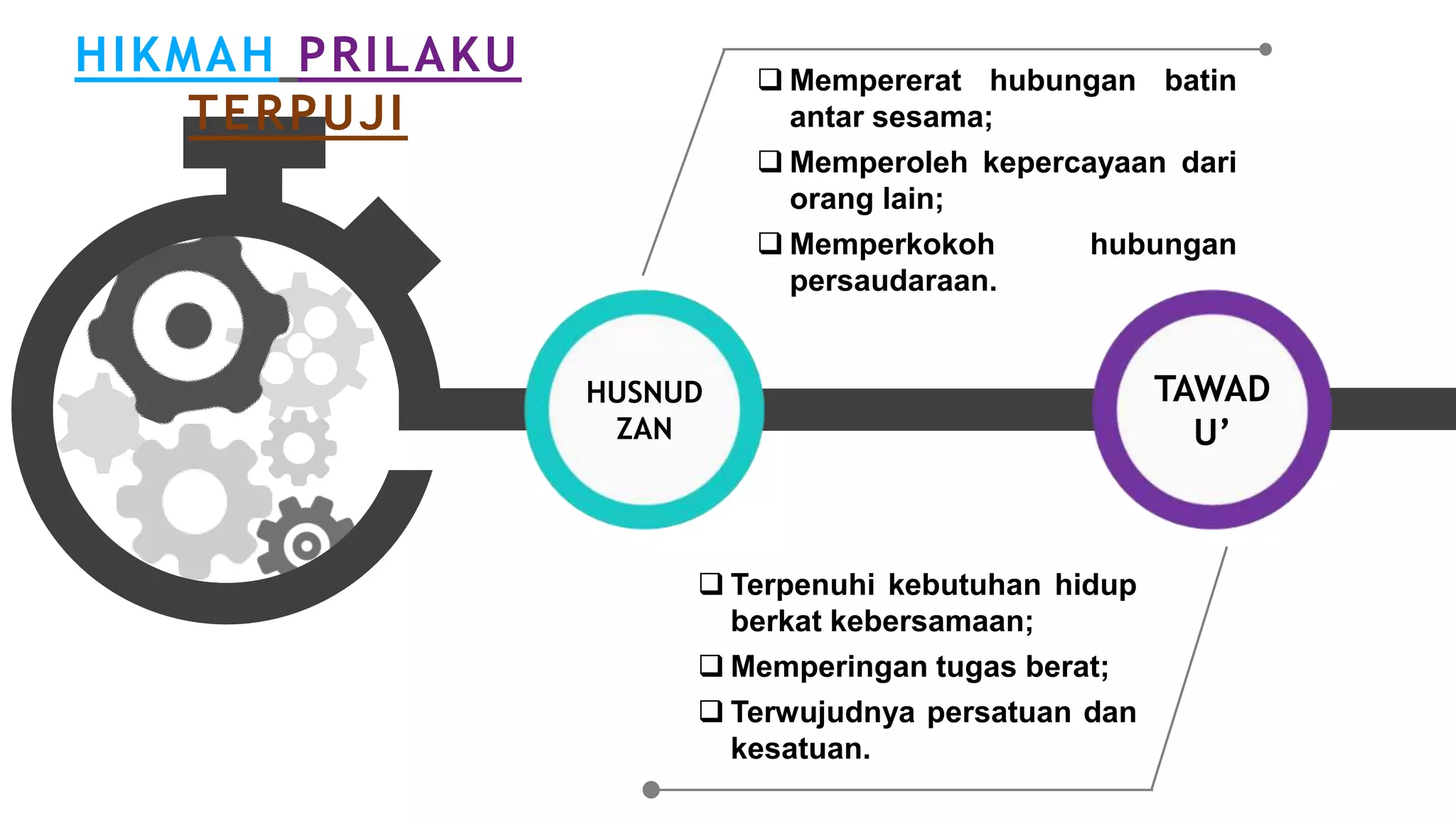Husnudzan, Tawadhu', Tasamuh & Ta'awun | PPTX