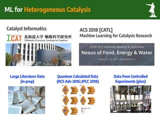 Machine Learning for Chemical Sciences | PDF