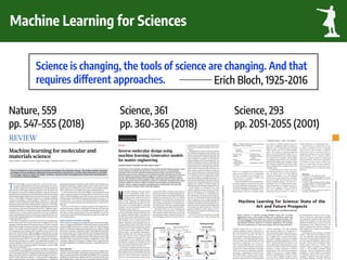 Machine Learning for Chemical Sciences | PDF