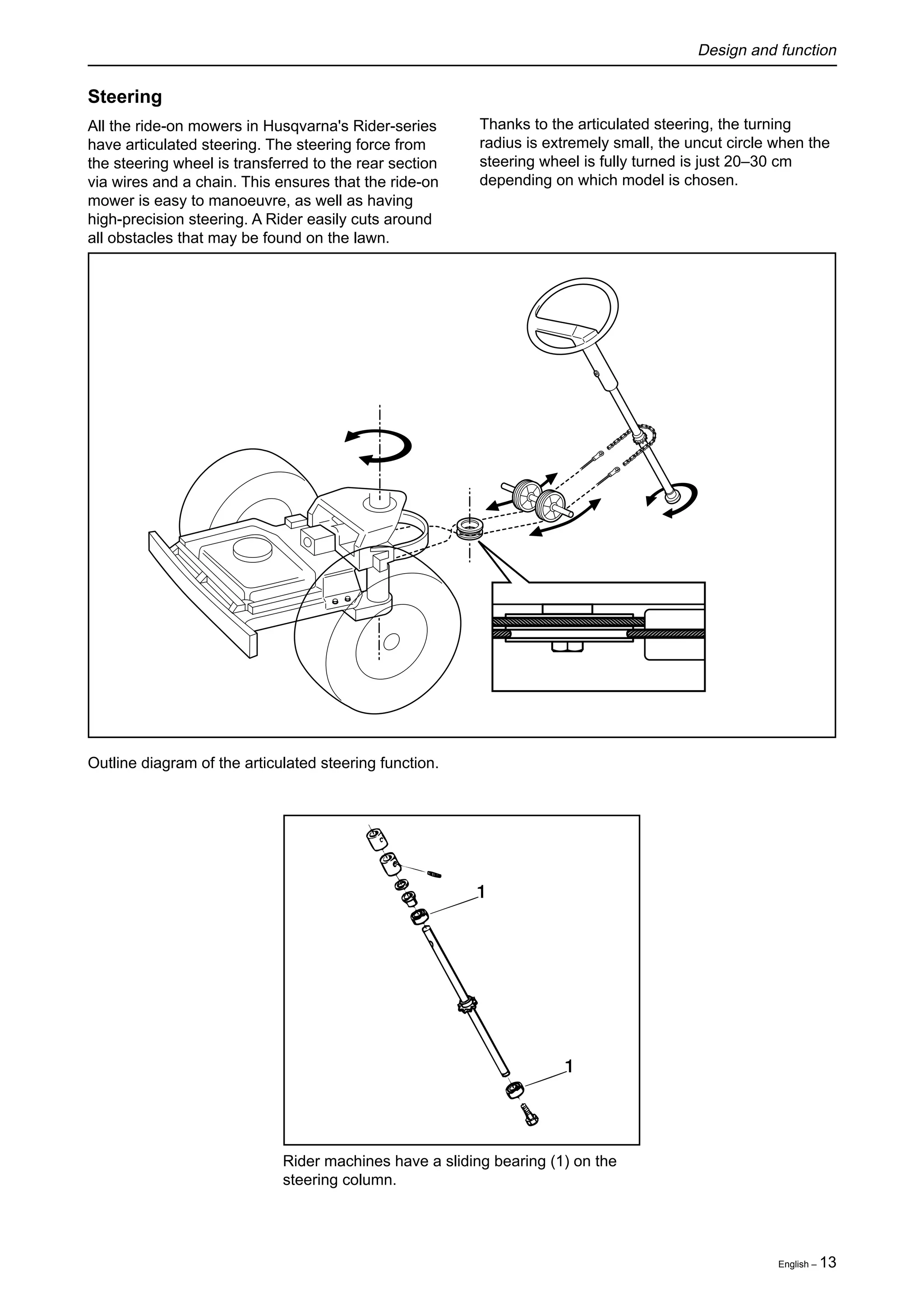 Husqvarna rider 14 pro service repair manual | PDF