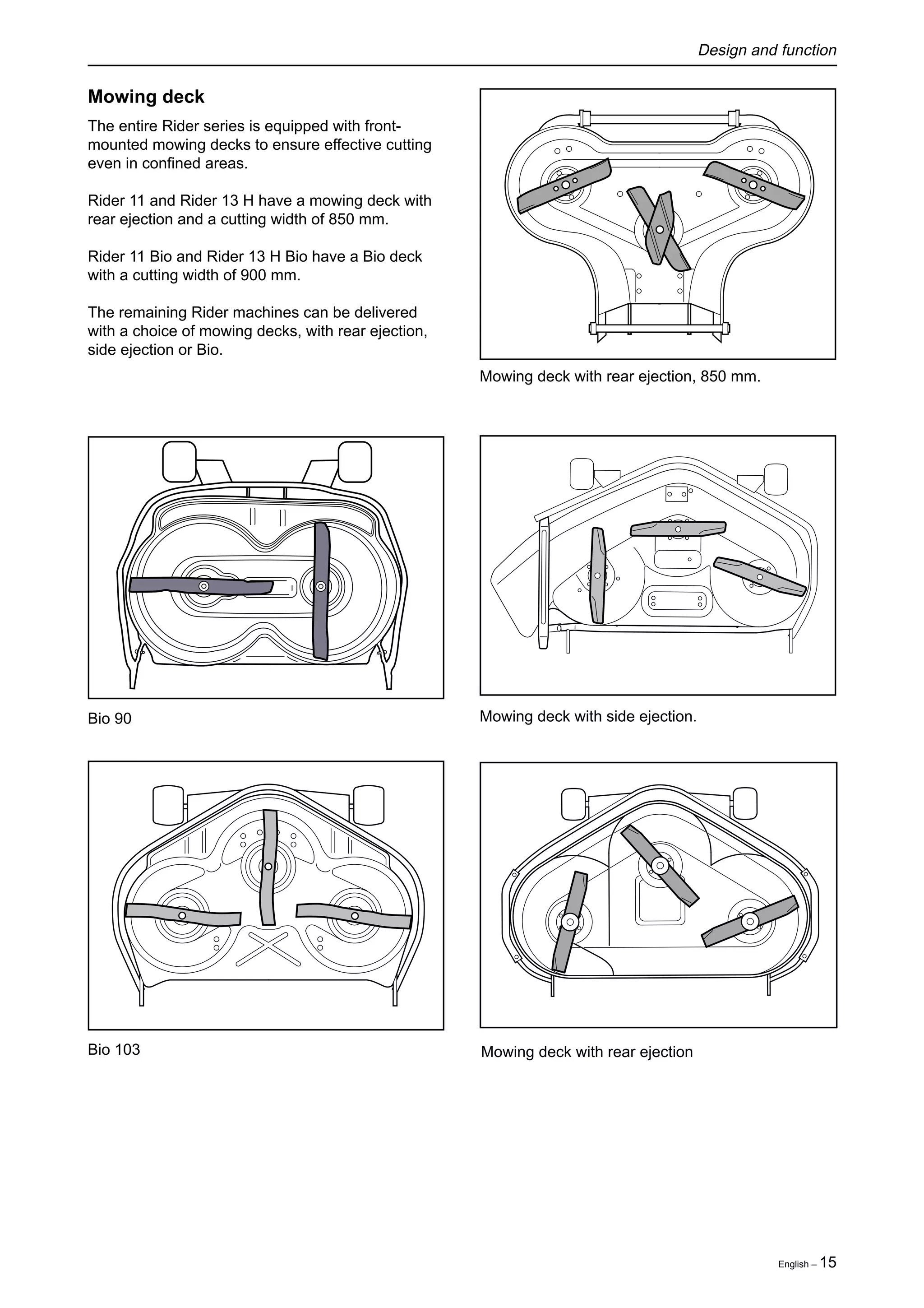 Husqvarna rider 14 pro service repair manual | PDF