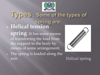mechanical springs | PPTX