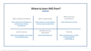 FiresideChat on Serverless Architecture | PPT