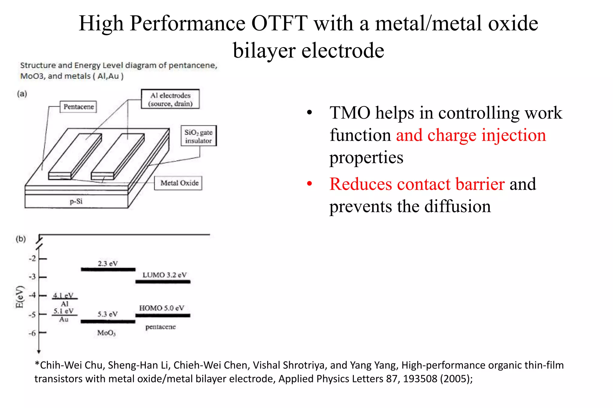 Organic Thin film transistors | PPTX