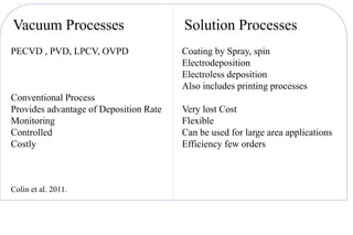 Organic Thin film transistors | PPTX