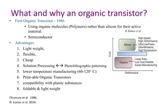 Organic Thin film transistors | PPTX