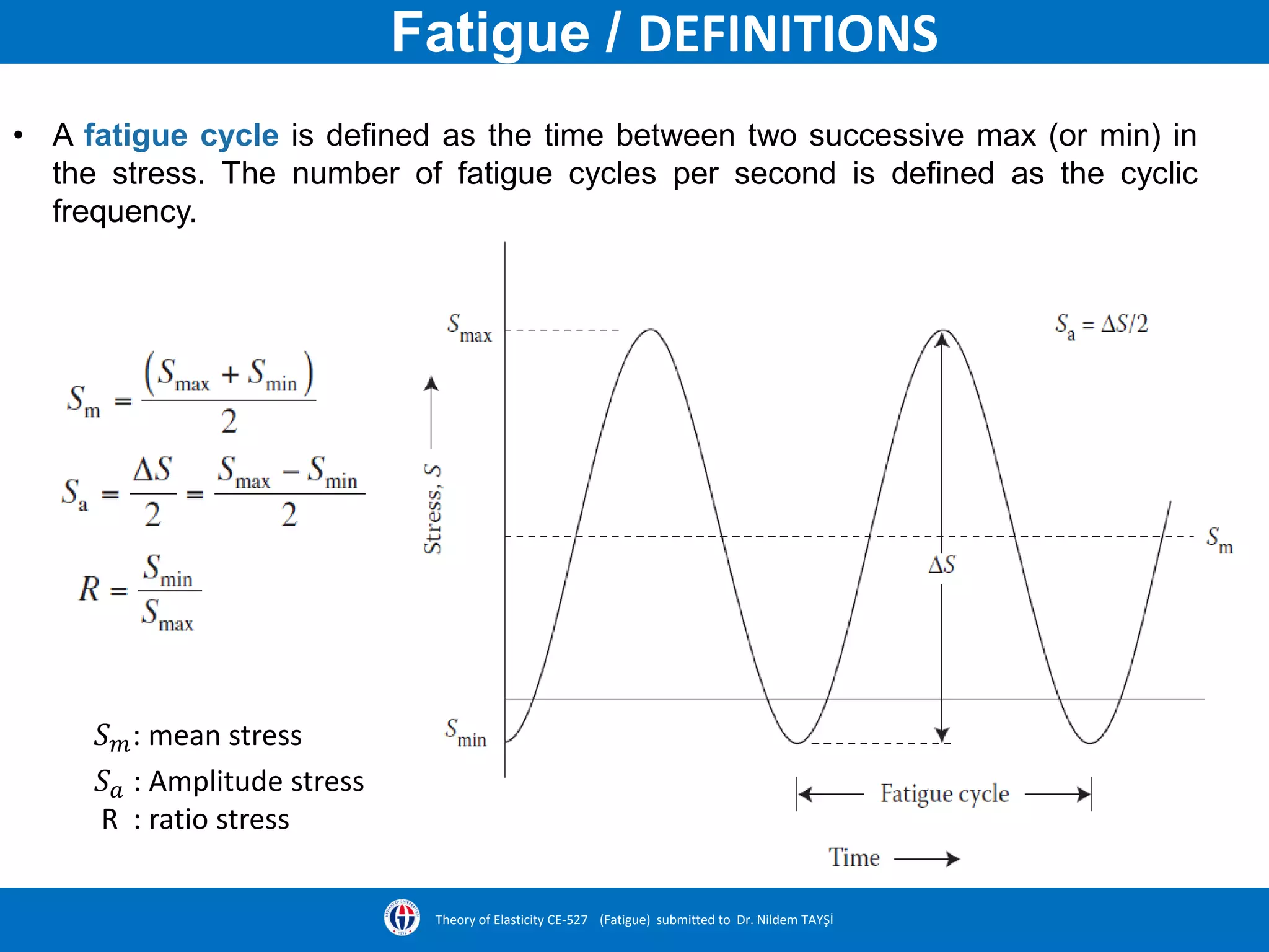 fatigue | PDF