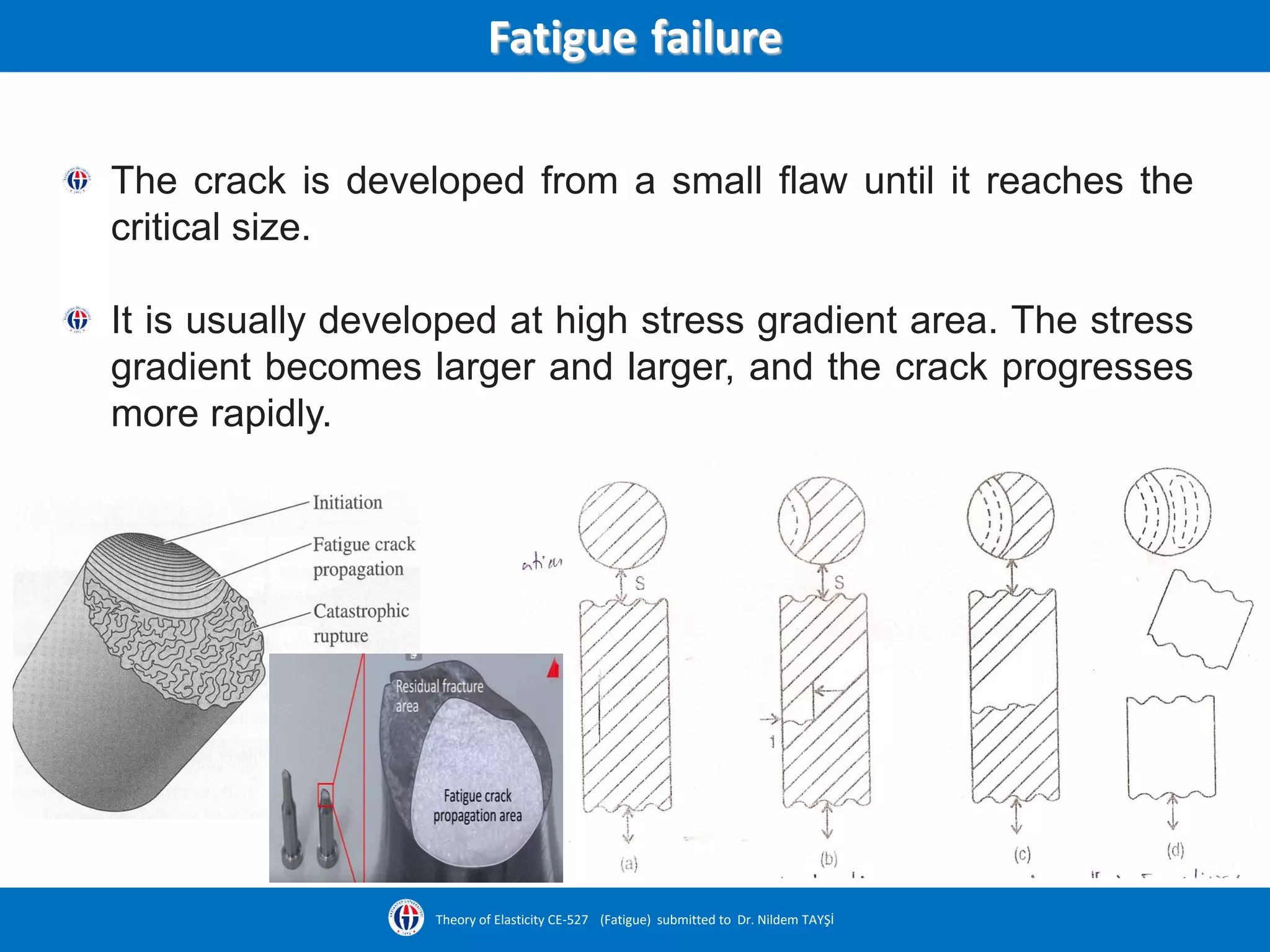 fatigue | PDF