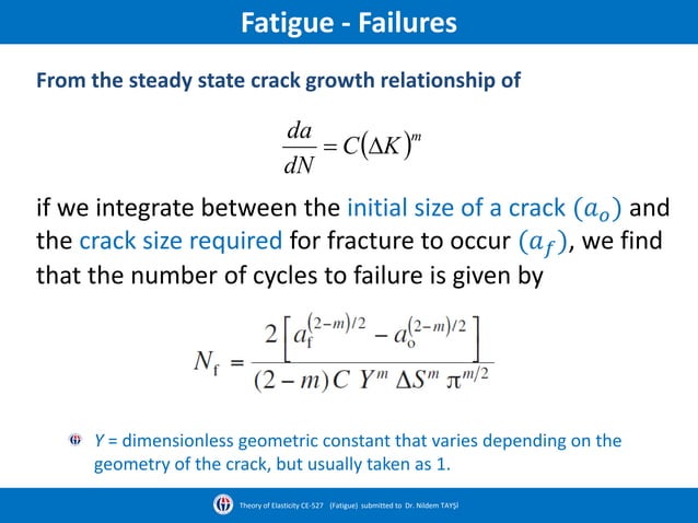 fatigue | PPT